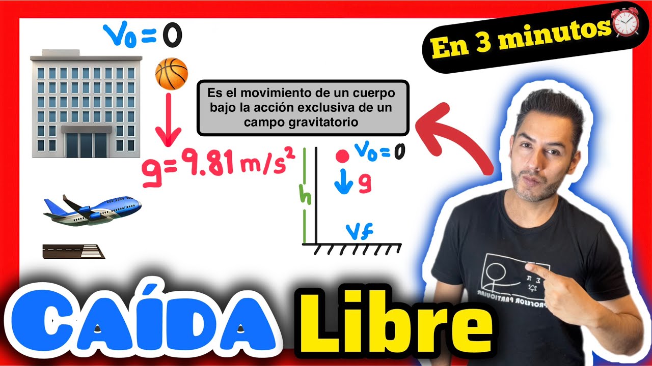 ✅FREE FALL Physics [Best Explanation 💯] Types of Motion Kinematics