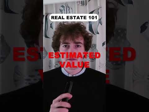 What is Capitalization? | Real Estate 101