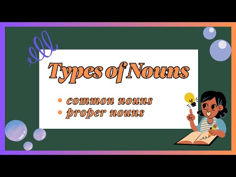 Nouns: Proper vs Common Nouns | Role Play Activity and Exercises #grammarlessonsenglish #nouns