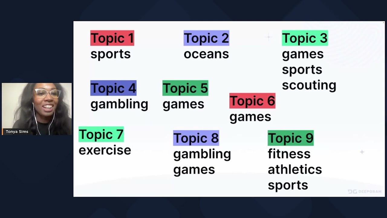 Tonya Sims - Discover Inspirational Insights in Motivational Sports Speeches Using | PyData Global