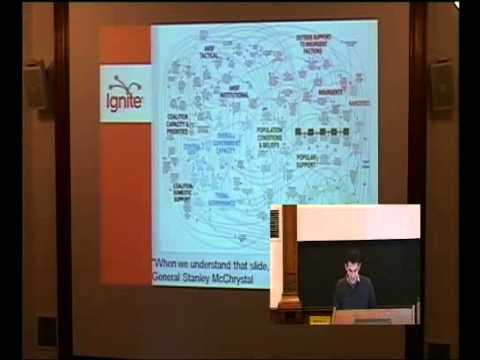 Patrick Stuart -- The use of Power Point by the US Military