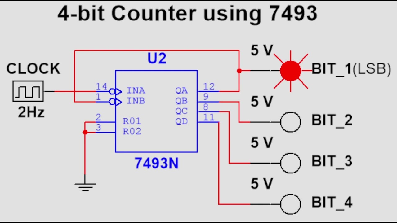 4 bit Counter using 7493
