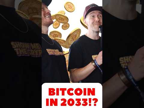 In 10 years, the price of one Bitcoin will be ____________?