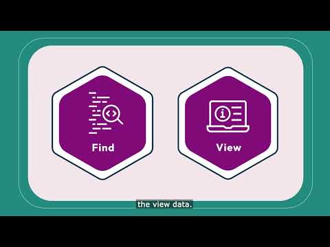 An introduction to find and view data