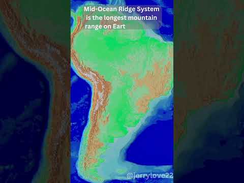 The Mid-Ocean Ridge System: Earth's Submerged Mountain Majesty