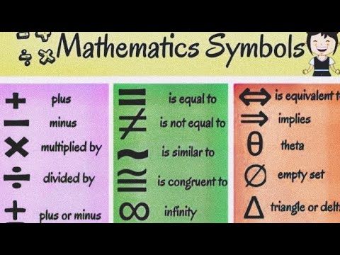 Mathematical symbols in Hindi , english | Math Symbols || List of mathematical symbols #mathsymbols