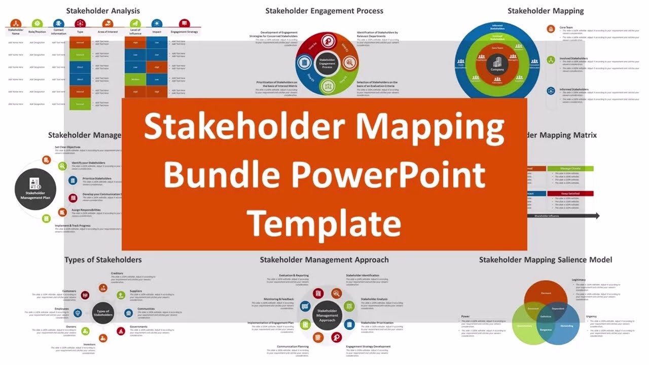 Stakeholder Mapping Bundle PowerPoint Template | Kridha Graphics