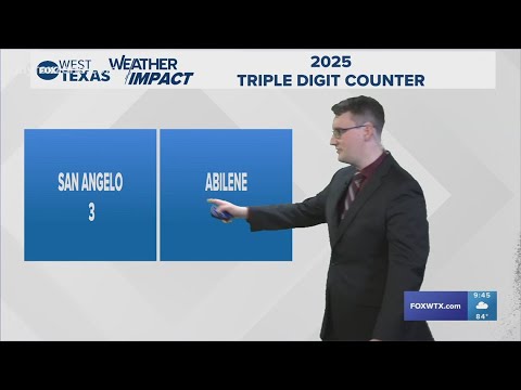 San Angelo, Abilene Weather: Hot and dry June weekend