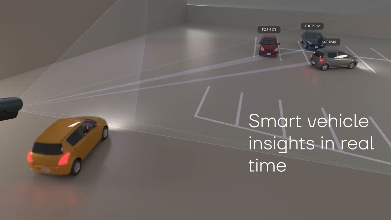 Ava Aware License Plate Recognition