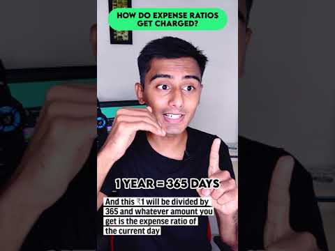 How Do Expense Ratios Get Charged in Mutual Funds? | FinShort#43