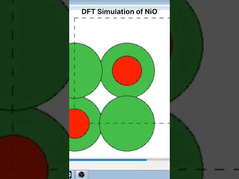 Density functional theory (DFT) Simulation of NiO