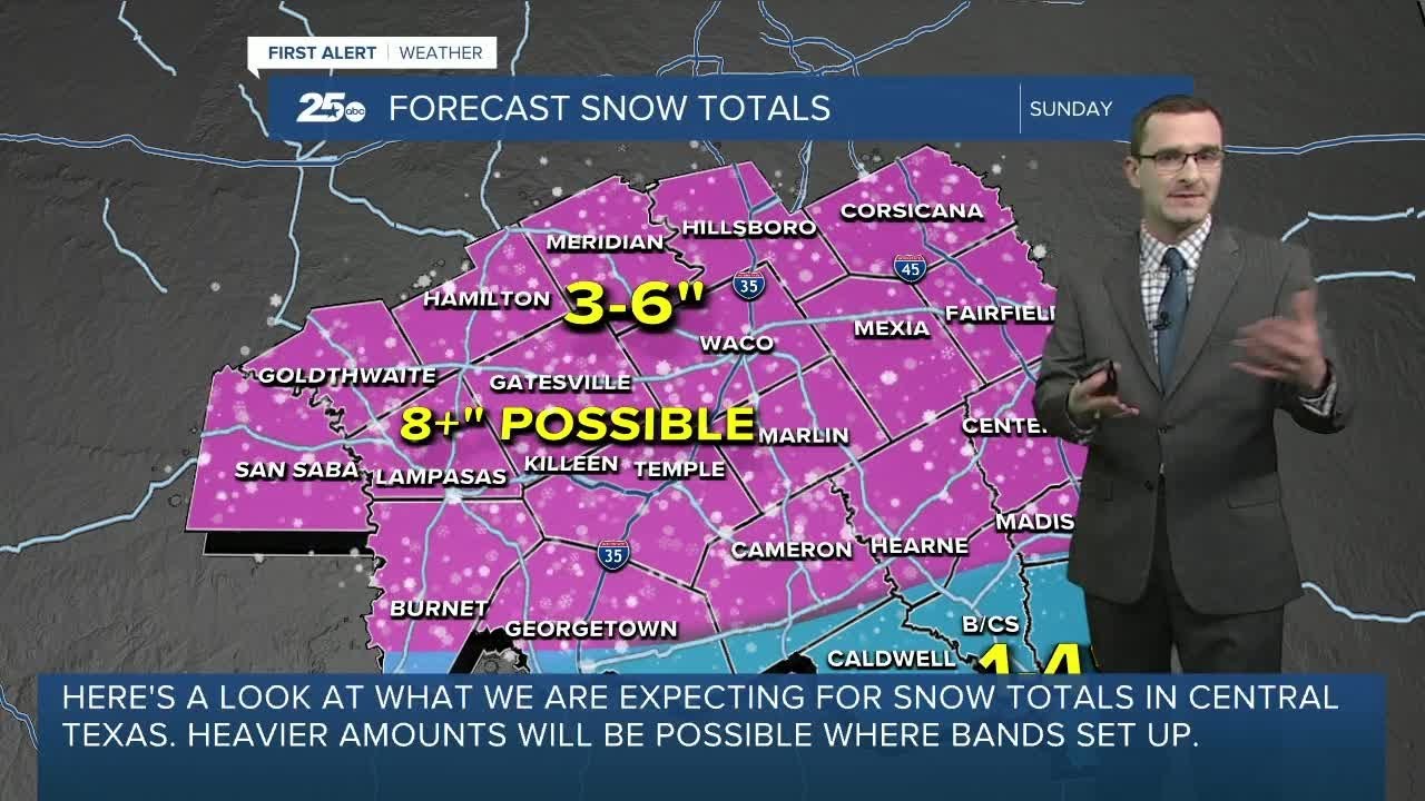 First Alert 25 Weather
