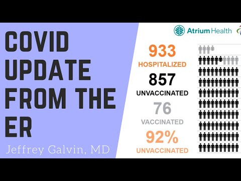 ER Doc Covid Update: What's REALLY going on with Delta?