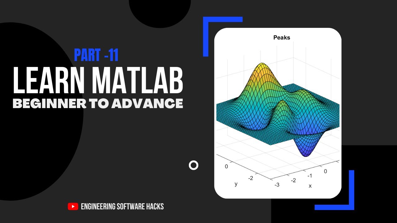 Learn Matlab - From Beginner to Advance | User Defined Functions Part-2| @engineeringsoftwarehacks2046
