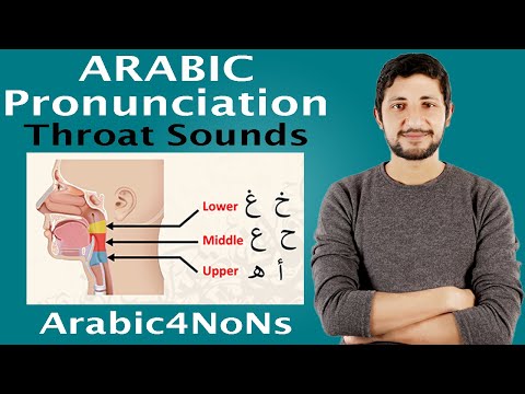 Arabic Alphabet & Pronunciation Tips (3): Throat Sounds || Lesson (10)