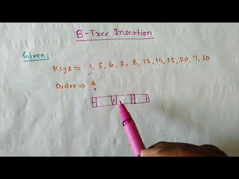 Lec-50: Insertion in B Tree | B Tree insertion of Order 4 | B+ tree
