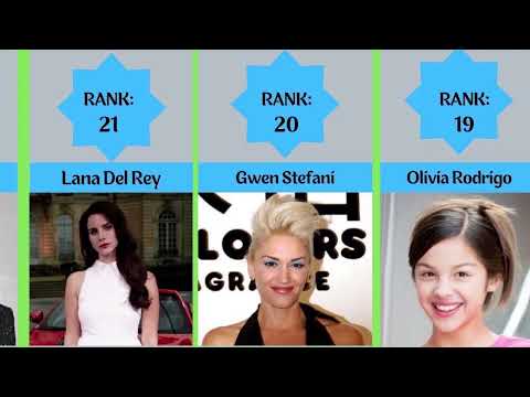 TOP 30 American Female Pop Singers