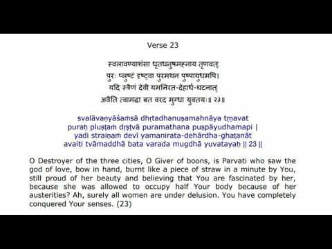Shiva Mahimna Stotram with Meaning in English.