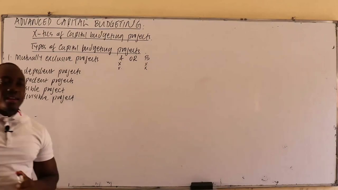 AFM { ADVANCED CAPITAL BUDGETING CLASS 1