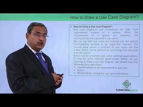 UML - How to draw a use case diagram