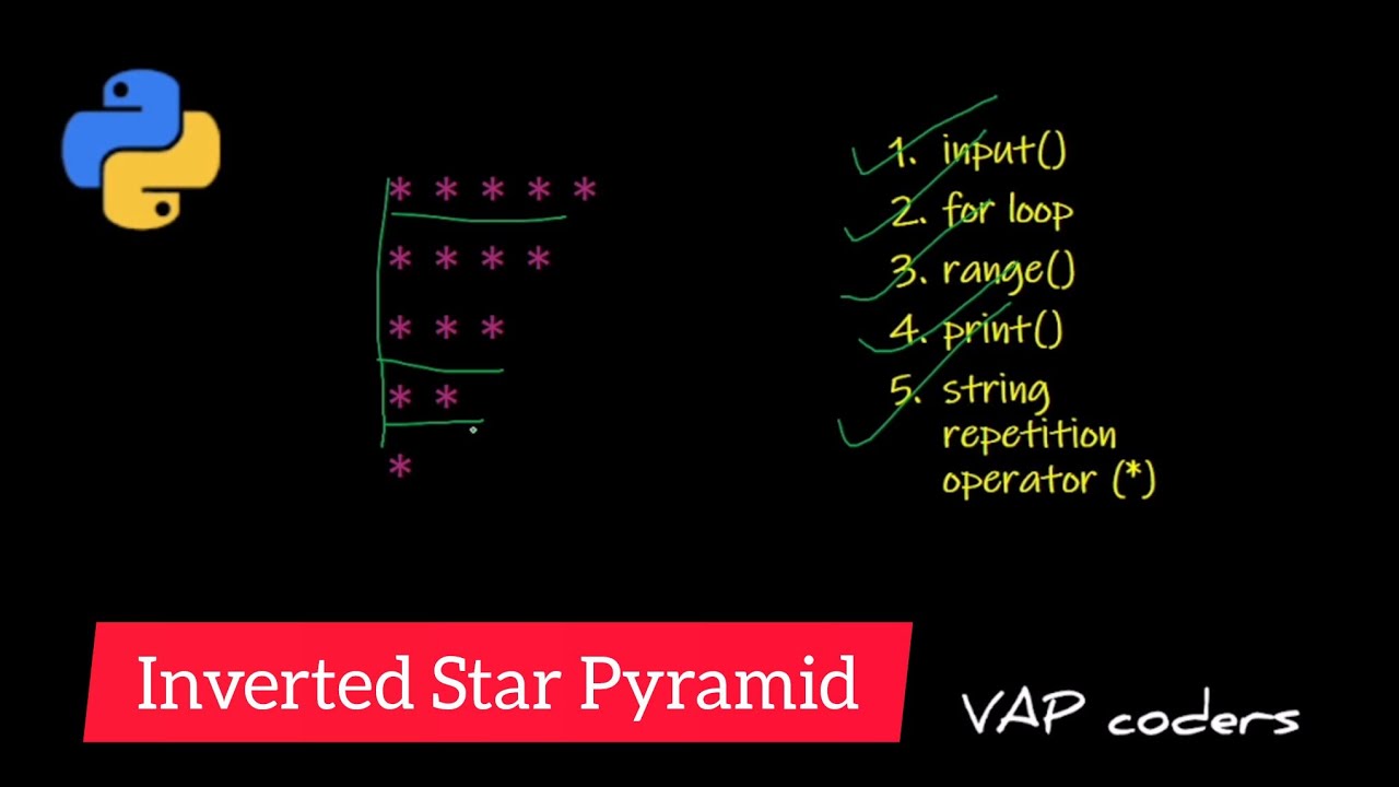 Inverted Star Pyramid in Python | Simple Pattern Printing Tutorial