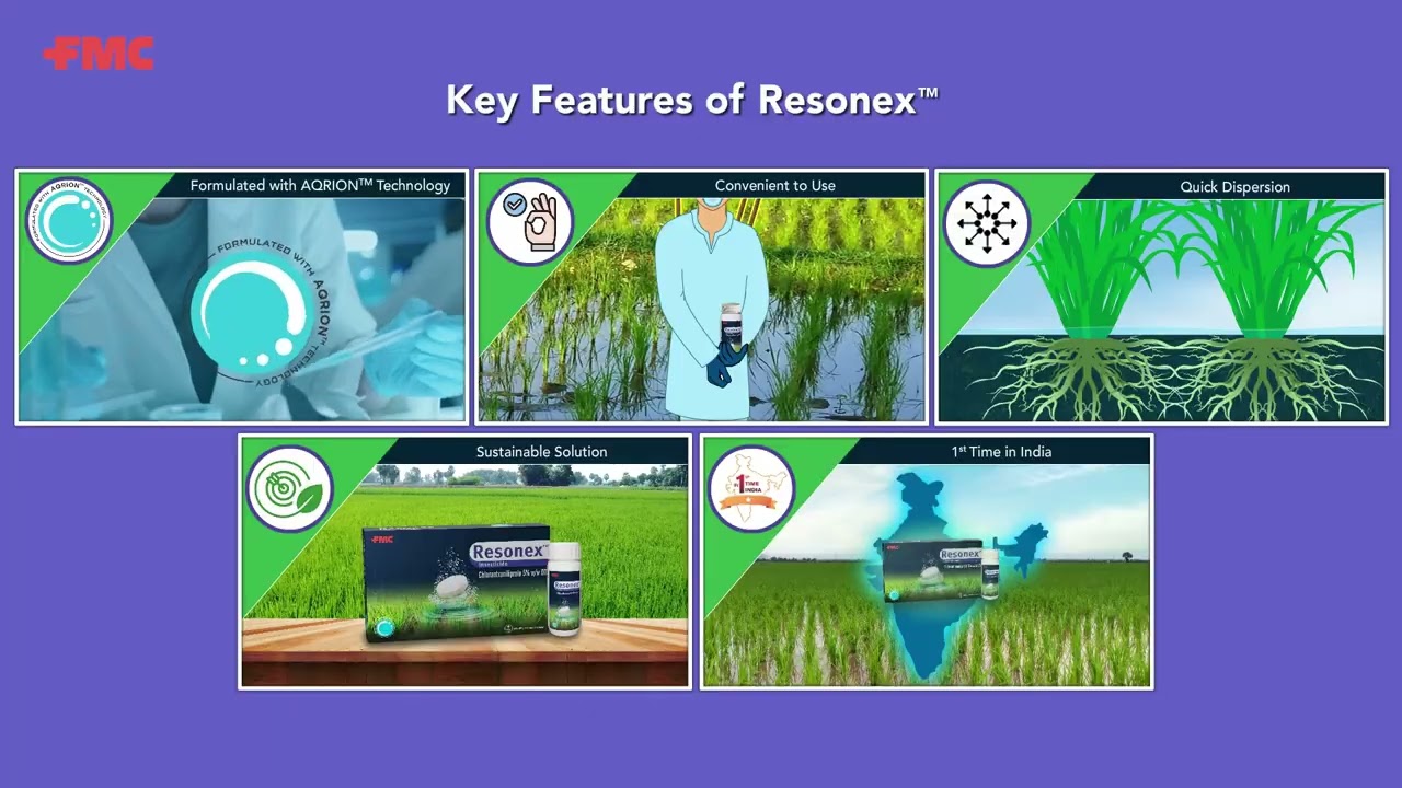 FMC India | Key Features and Benefits of Resonex™ Insecticide! 😀✌️