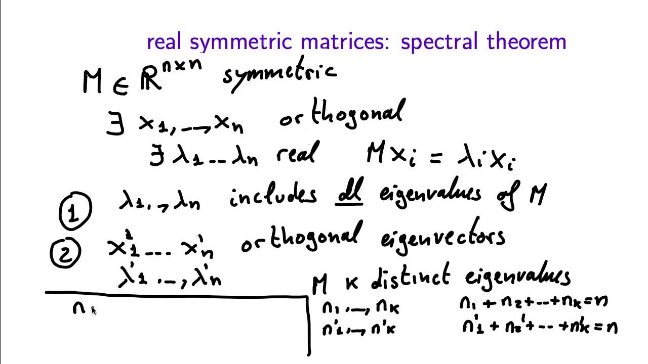 Expanders - Lecture 1 - Part 6