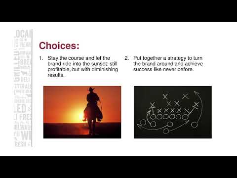 WFBF2018 Creating a Legacy of Better