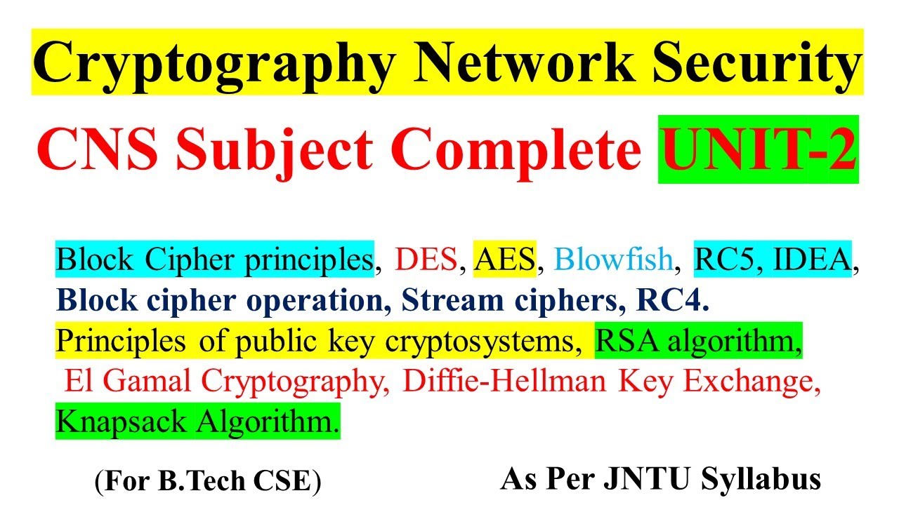 CNS Subject Complete Unit 2 Topics | Cryptography and Network Security | #RSA #DES #AES #cns #jntuh