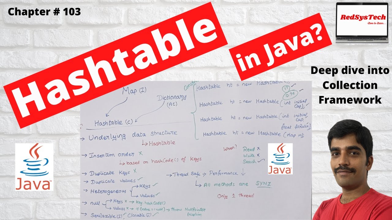 # 103 Hashtable in Java | Hashtable (Java Platform SE 8 ) | Hashtable|Java Hashtable|Java|RedSysTech