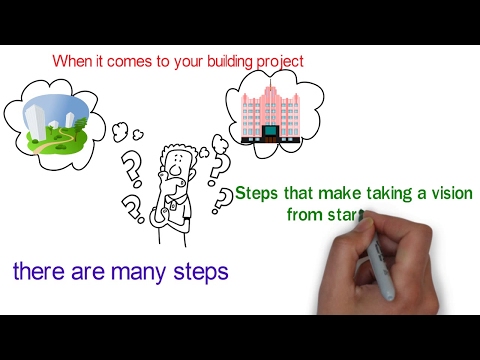 Turnkey Construction Projects Introduction
