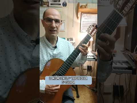 Como Afinar La Guitarra