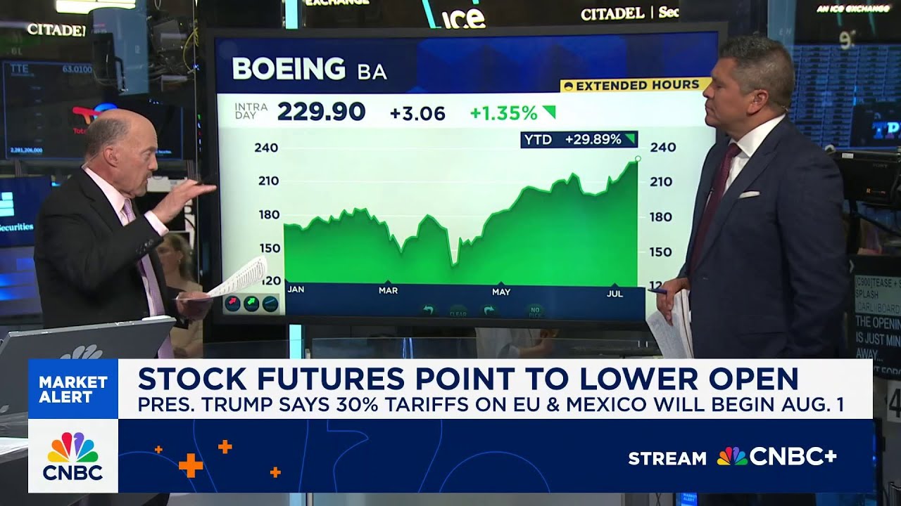 Cramer’s Mad Dash: Boeing