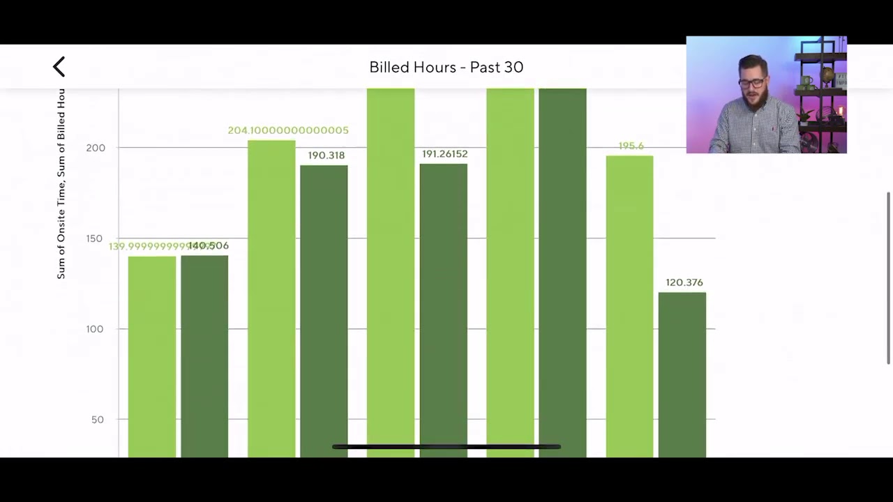 OMS Pro - Dashboard (Winning Formula - Mobile)
