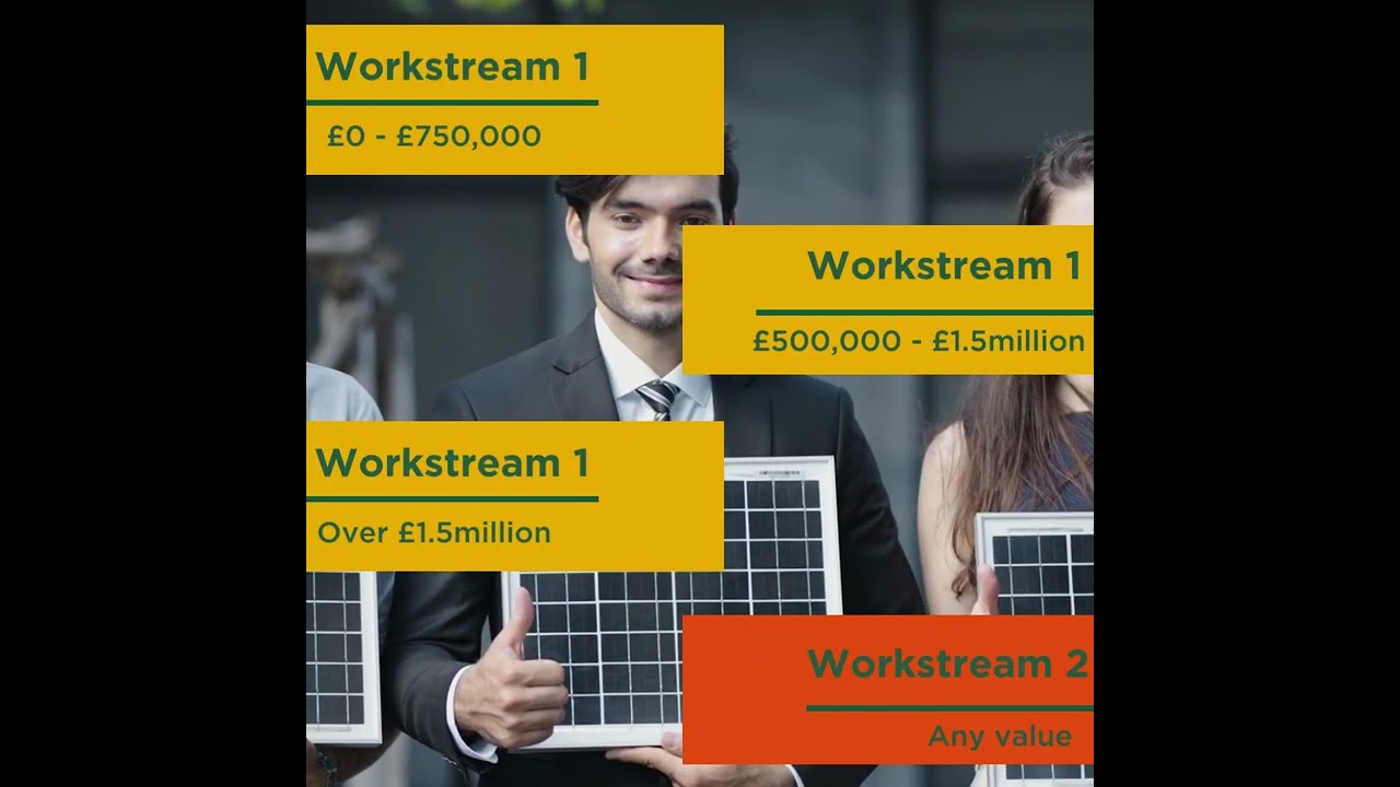WPA's Decarbonisation and Energy Efficiency framework