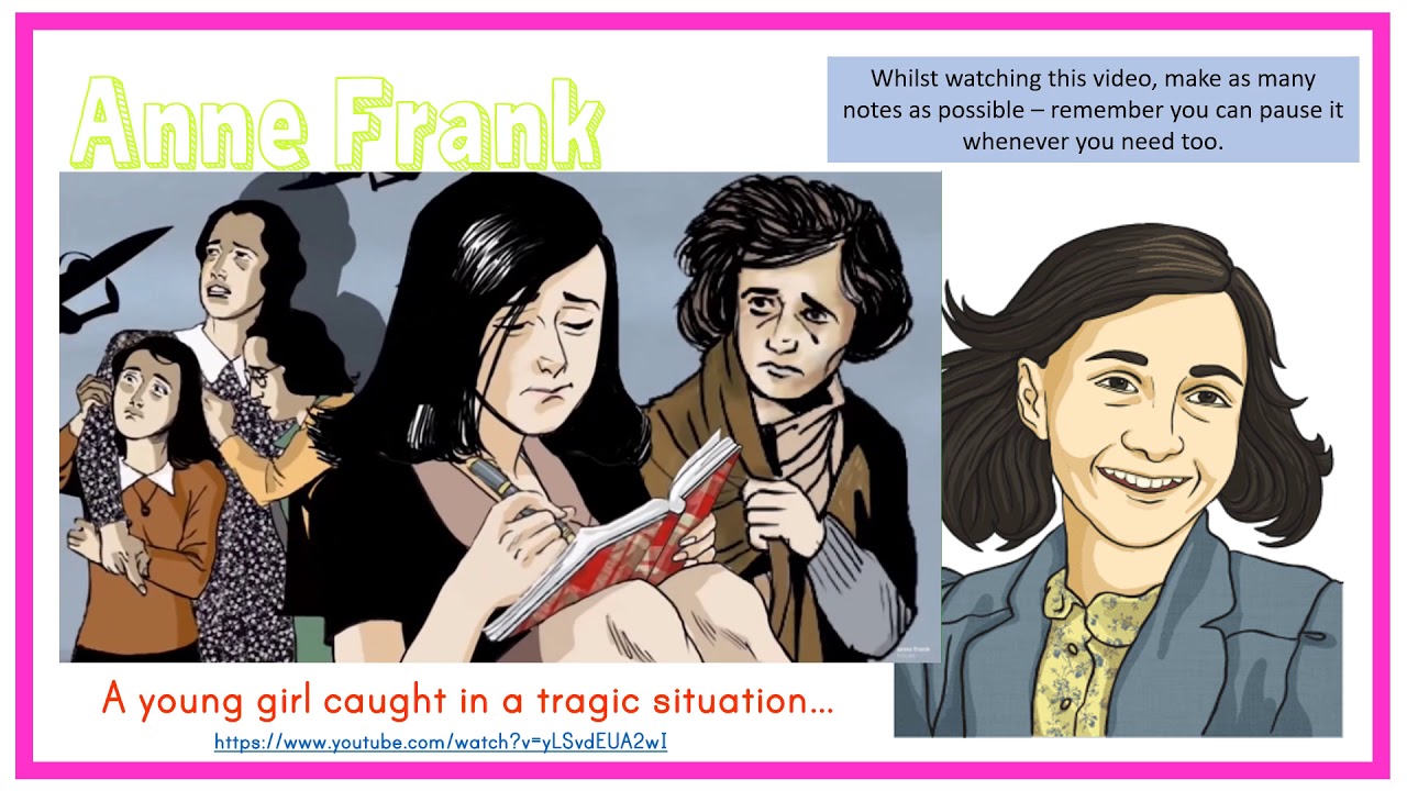 YEAR 6Tuesday English Biographies PPT video