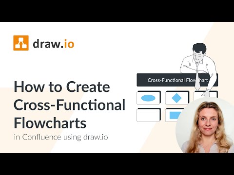 How to Create Cross-Functional Flowcharts in Confluence using draw.io