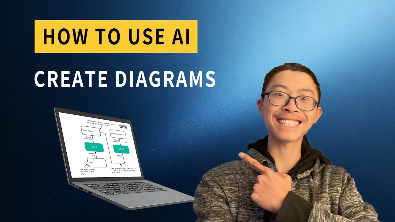Create PowerPoint Diagrams with AI (Draw.io + Cursor)