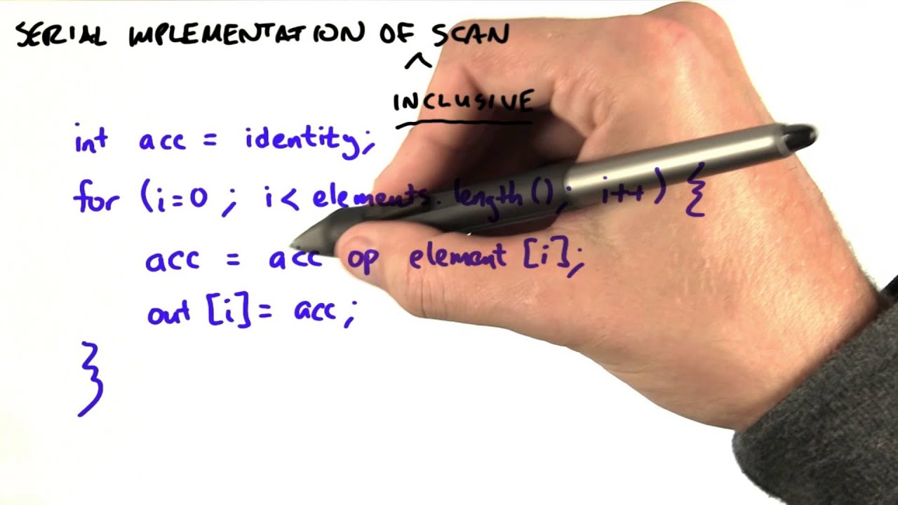 Serial Implementation of Scan - Intro to Parallel Programming
