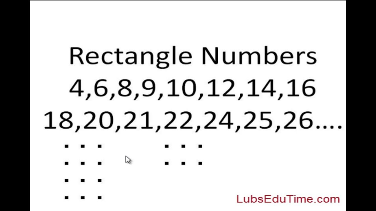 DLubin performing new Rectangle Numbers