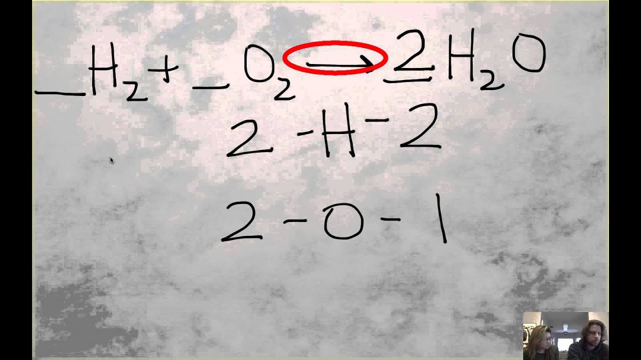 Simple Balancing Chemical Reactions Practice
