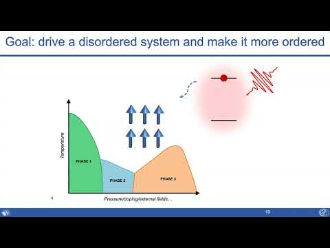 Driven Quantum Materials, Andrea Cavalleri (MPI for the Structure and Dynamics of Matter, Hamburg)