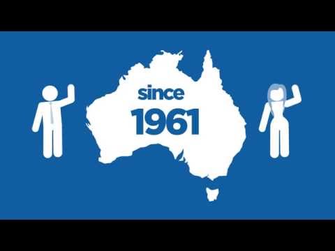ATCO Gas Australia - About Us