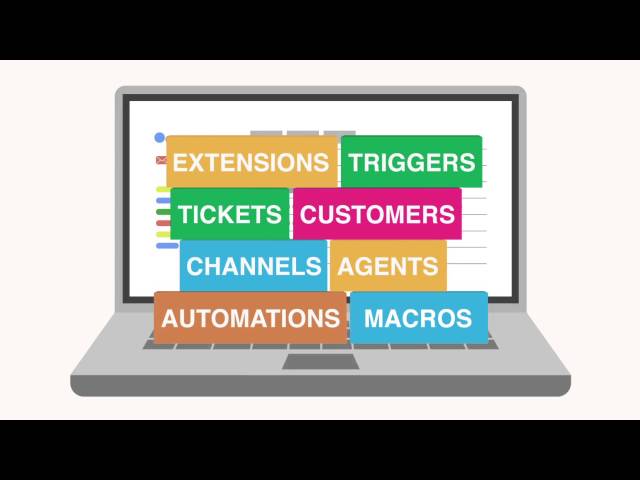Groove Help Desk Pricing, Features & Reviews 2022 - Free Demo Groove Help Desk Pricing, Features & Reviews 2022 - Free Demo