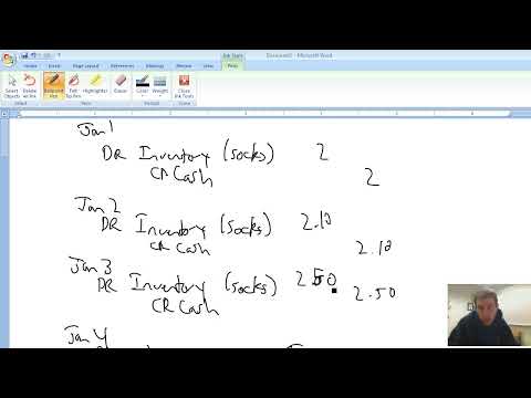 Accounting - Unit 6 - Part 1 - Inventory