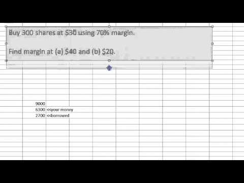 Buying shares on margin