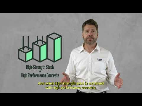 Niobium | What are the main challenges encountered in the civil construction industry?