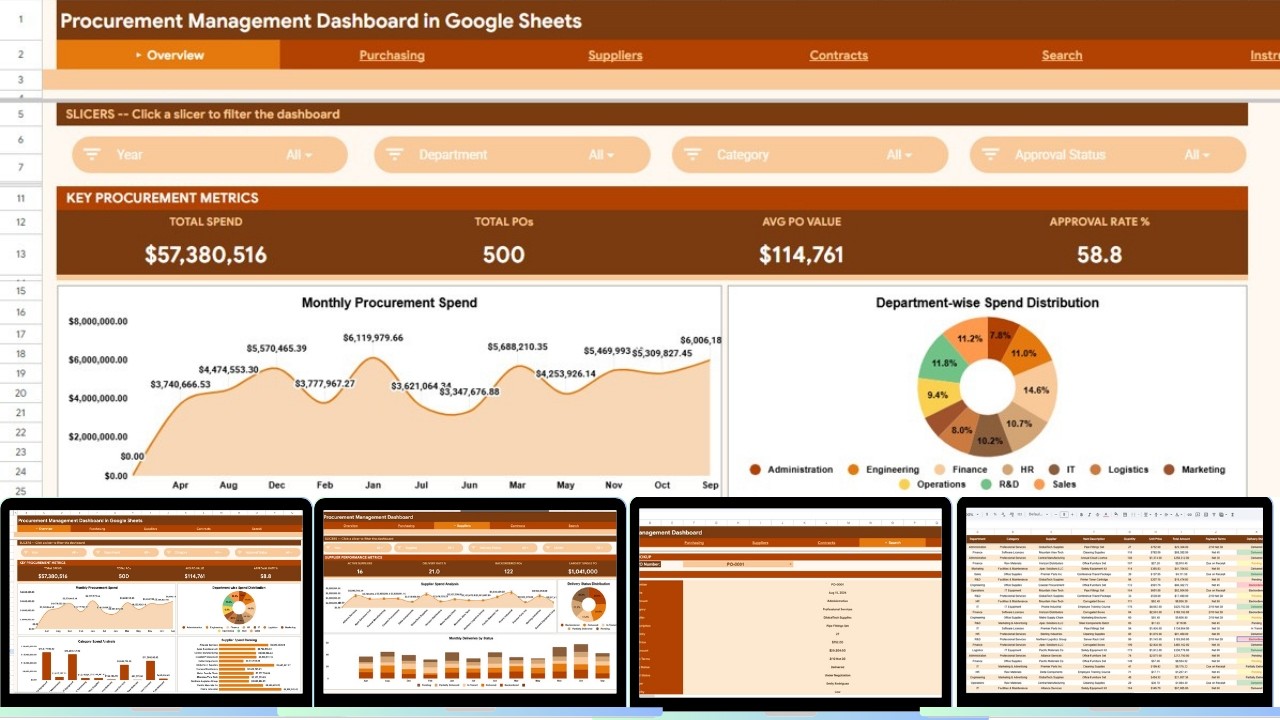 Procurement Management Dashboard in Google Sheets