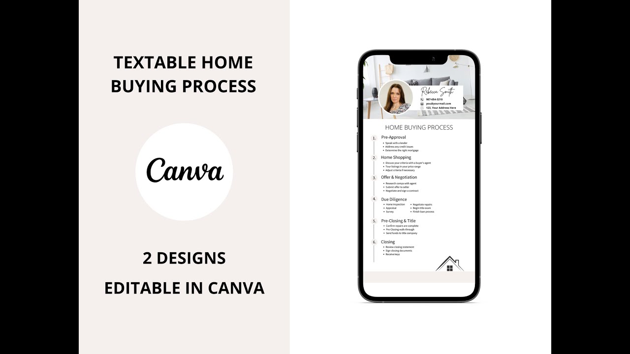 Editable Textable Home Buying Process Template