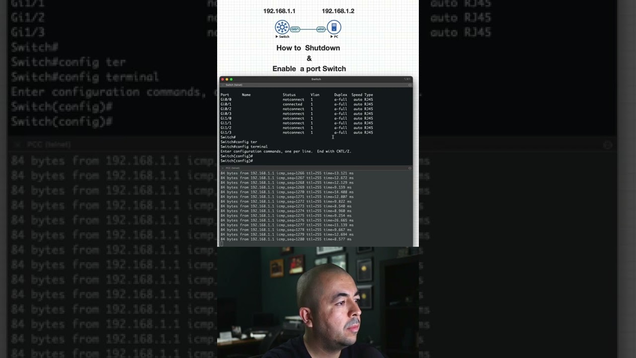How to shutdown a port on a Cisco switch